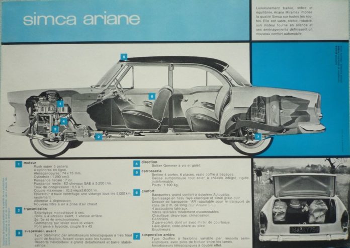 SIMCA ARIANE – Une hirondelle avec un appétit d’oiseau. | Rétro Passion ...